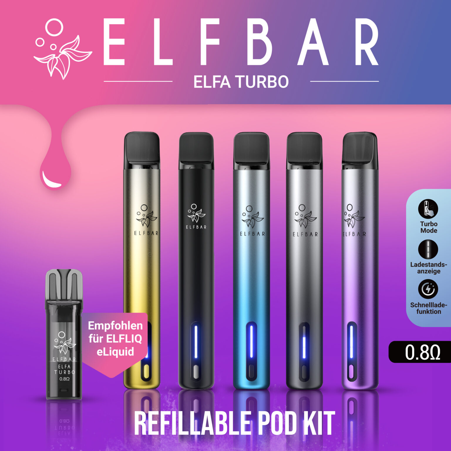 ELFBAR Bedienungsanleitungen – ELFA, ELFX & Lost Mary PDF